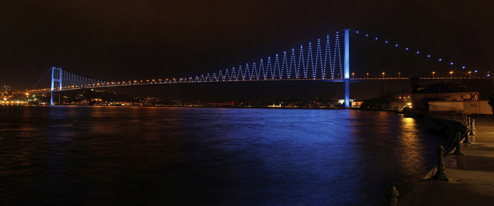 Freight Forwarding – Turkey: An overview of the current market